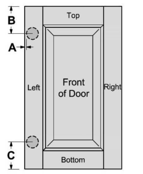 HDF Slab Cabinet Front | Free Shipping | The Cabinet Door Store